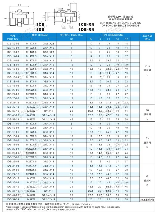 Bsp Thread 60 Degree Cone Sealing Or Bonded Seal Stud Ends With Cutting Ring And Nut Adapter ...