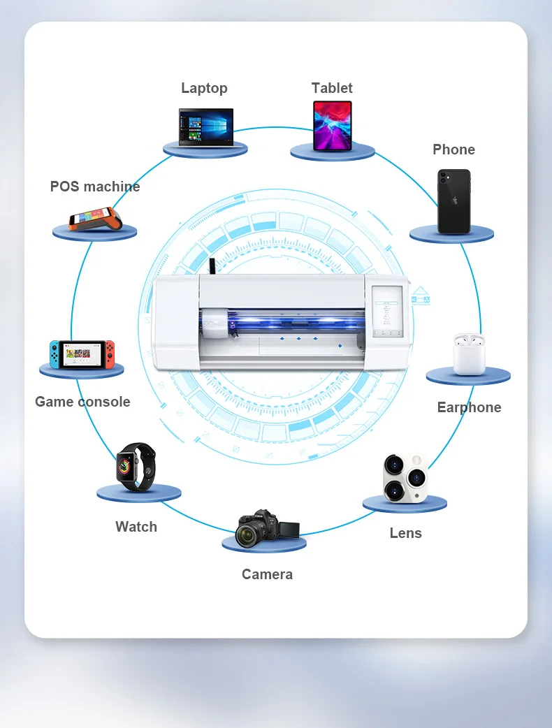 Smart Screen Film Cutter - Precision TPU Hydrogel Machine