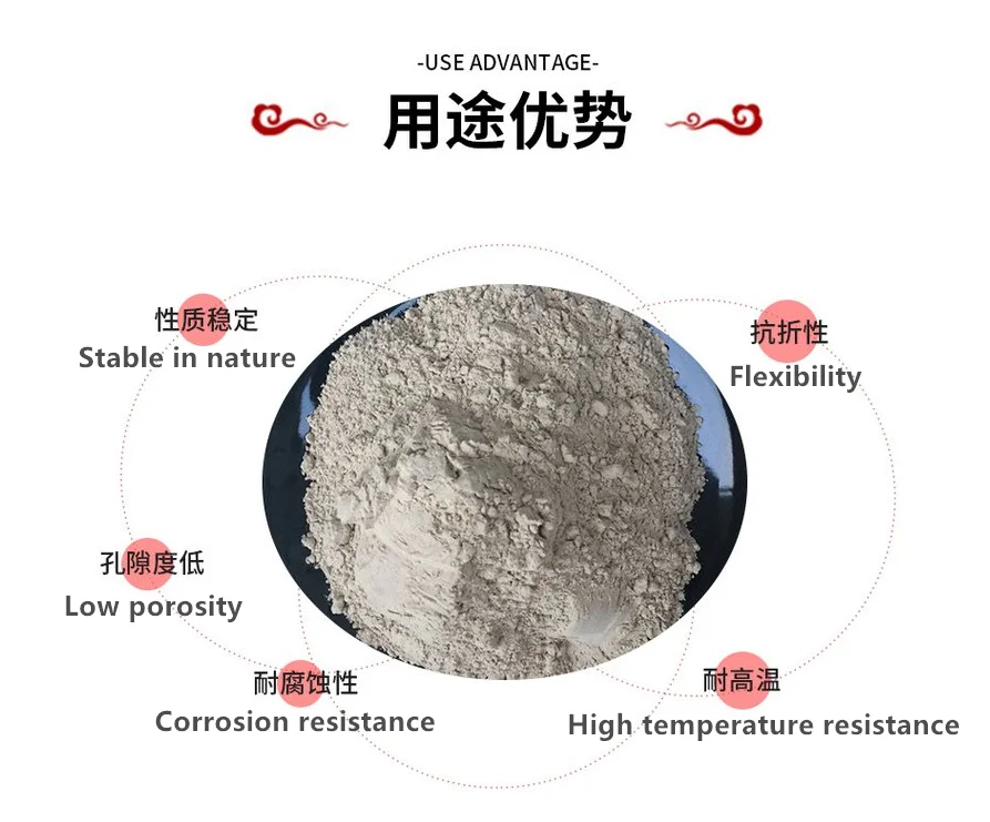 Kyanite Sand Kyanite Powder Sillimanite 54-57% for Ceramic and ...