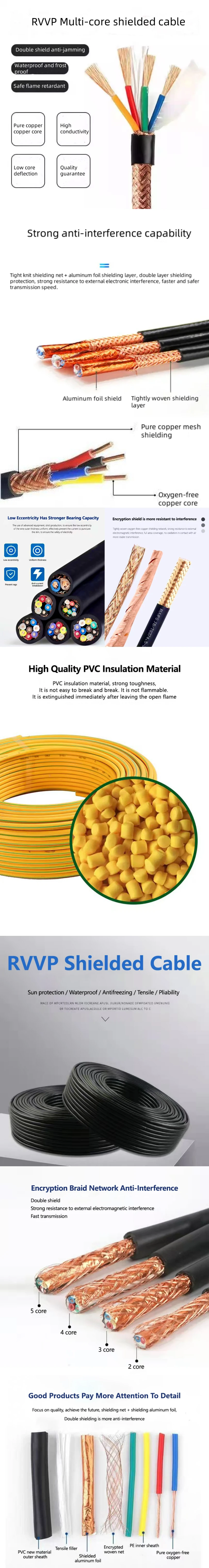 Factory Shielded Stranding Wire Copper Mesh Flexible Cable 450V/750V 2 ...