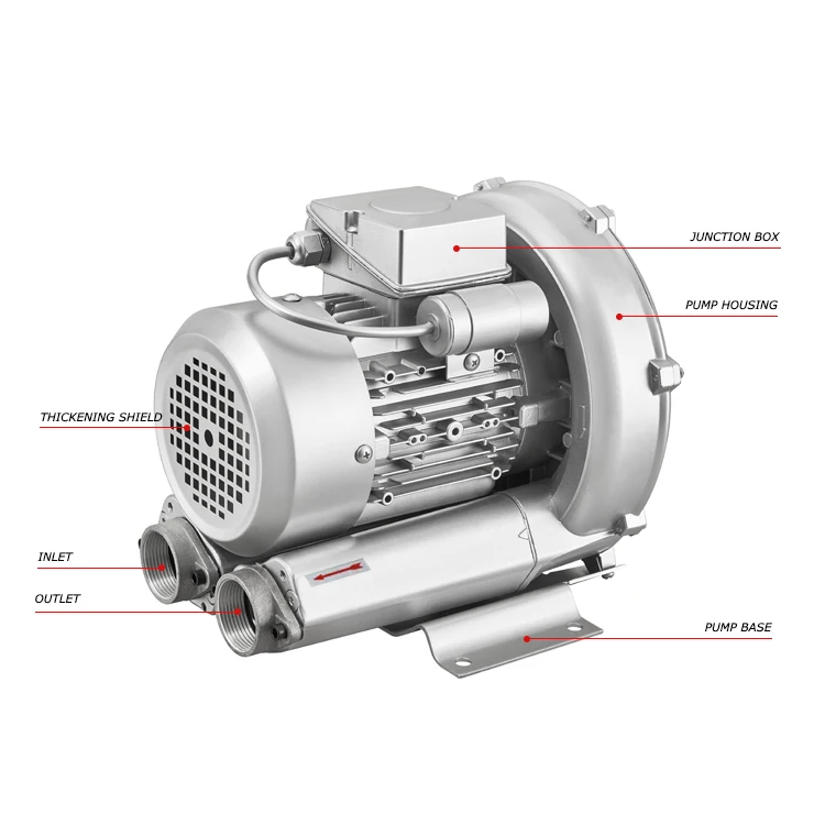 Chinese Manufacturer 0.5HP 0.37KW Turbo Vortex Air Blower High Pressure ...