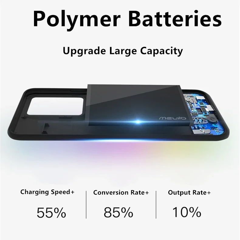 Samsung Galaxy S21 Ultra Battery Case - 4800mAh Power Bank, Quick ...