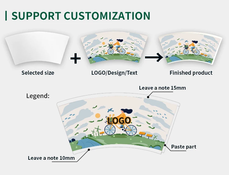 Water-based Materials Plastic-free Coated Paper Cup Raw Material For ...