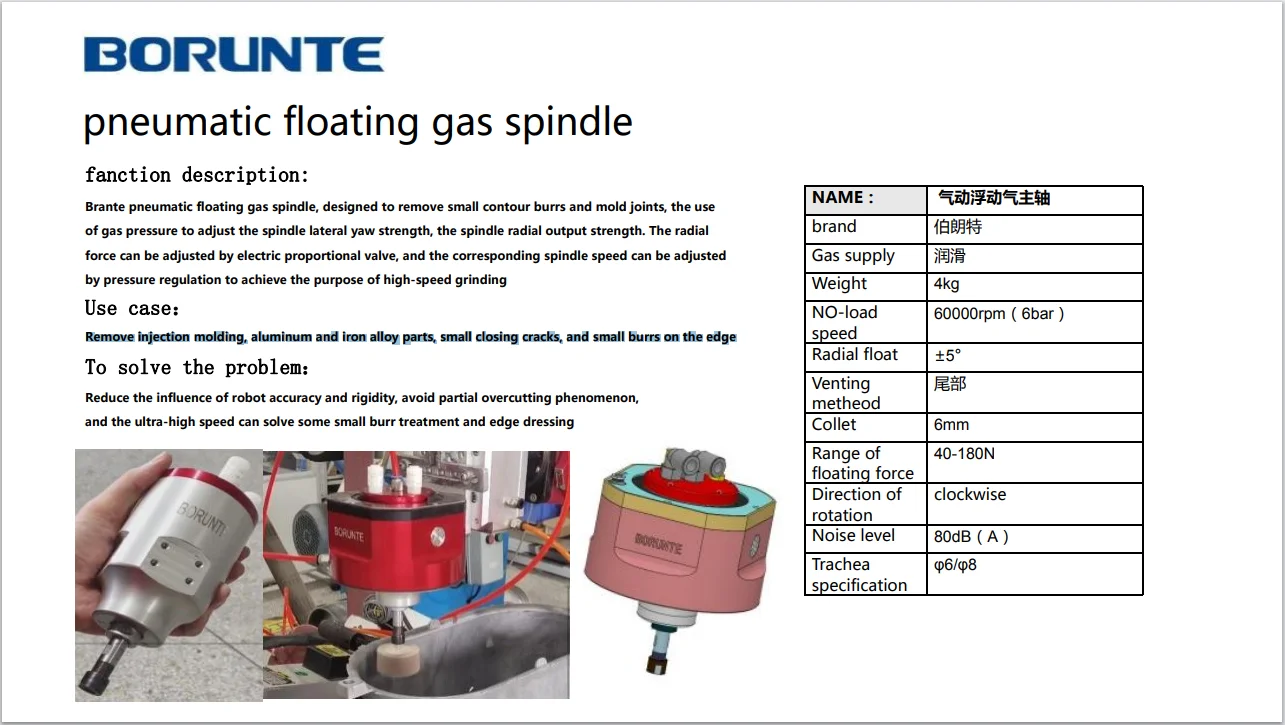 Pneumatic Floating Gas Spindle - Buy Remove Injection Molding Aluminum ...