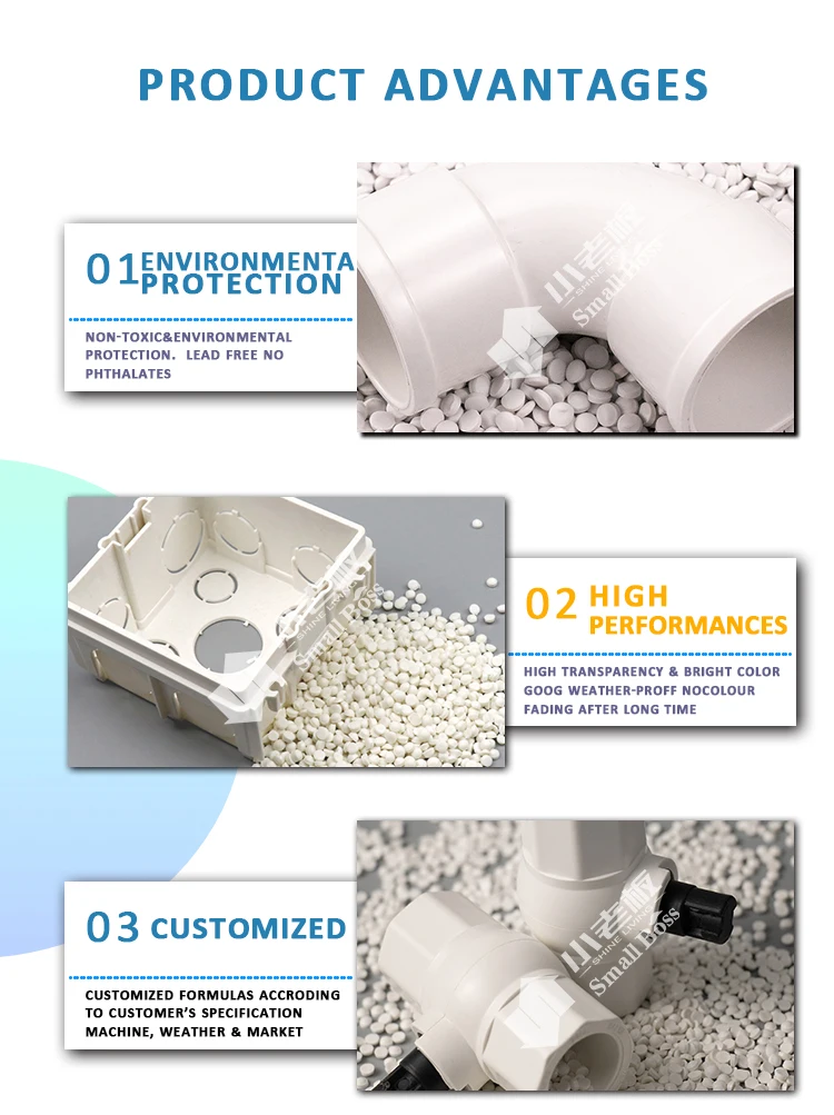 Manufacturing Plastic Raw Material Pvc Virgin Granules Rigid Pvc ...