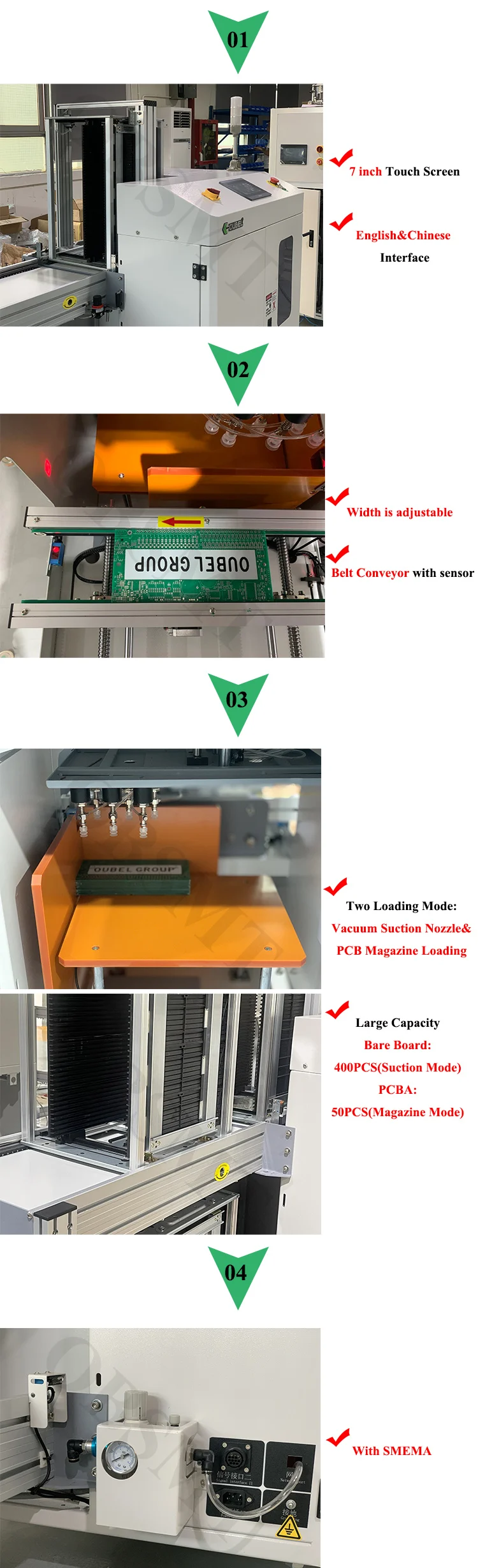 Full Automatic PCB Bare Board Loader SMT PCB Suction Conveyor PCB Buffer Loader in Stock ...