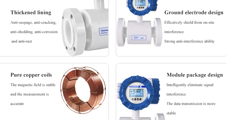 4-20ma Output Flanged Magnetic Flow Meter Oil Water Flow Meter Chemical ...