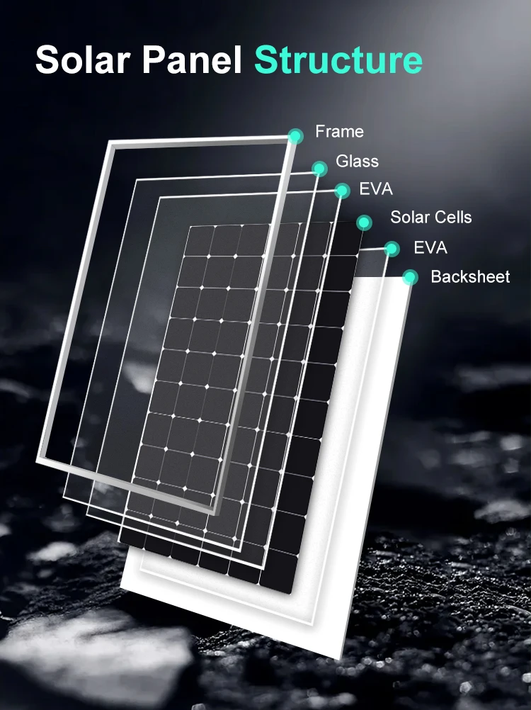 450w 400 Watt Off Grid 420 480 Watts Mono Perc Pv Industrial Cell Power ...