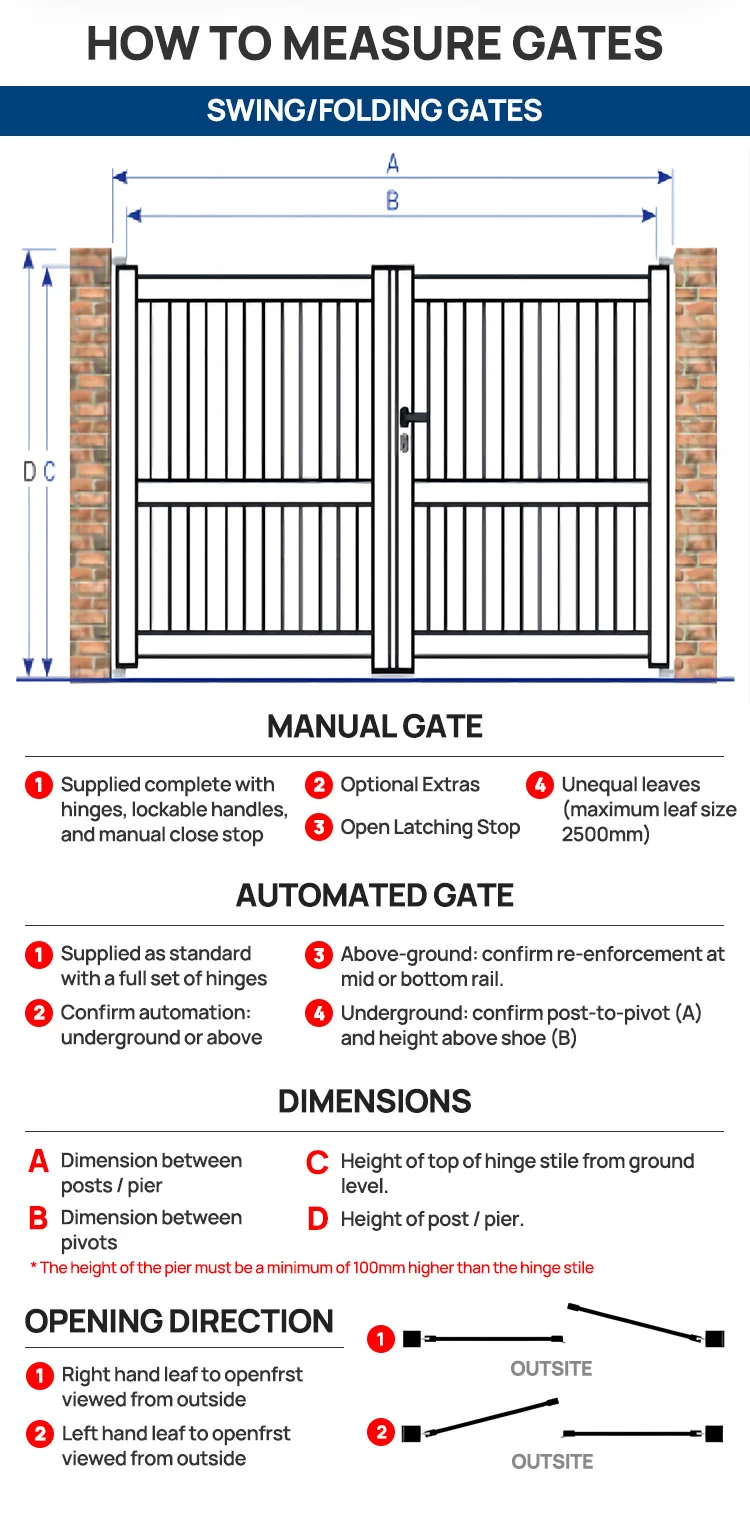 Robust Motorized Sliding Safety Gates for Schools & Factories