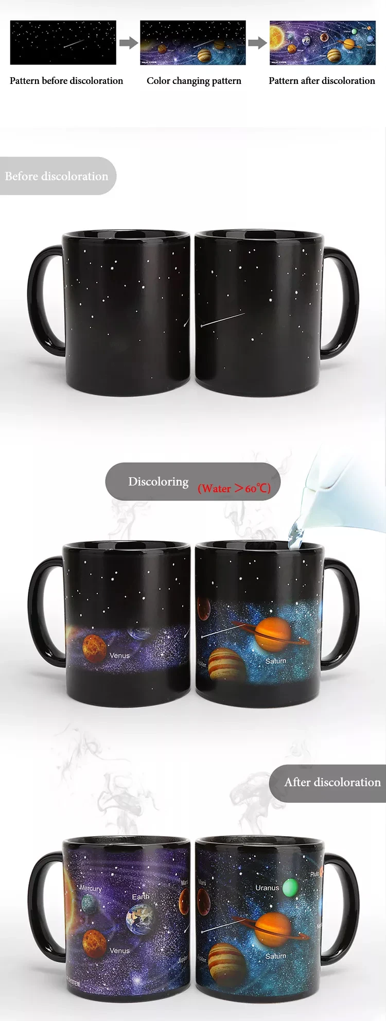 Wholesale Aaa Ceramic Mug 11oz Aaa White Sublimation 11oz Mug ...