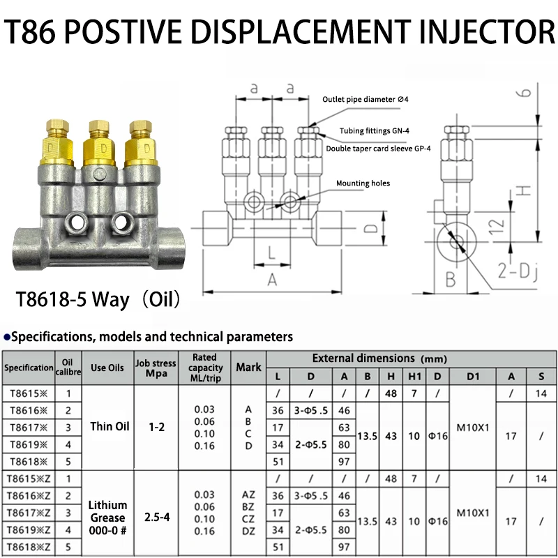 T86 Positive Displacement Single Line Volumetric Grease Oil Fitting ...