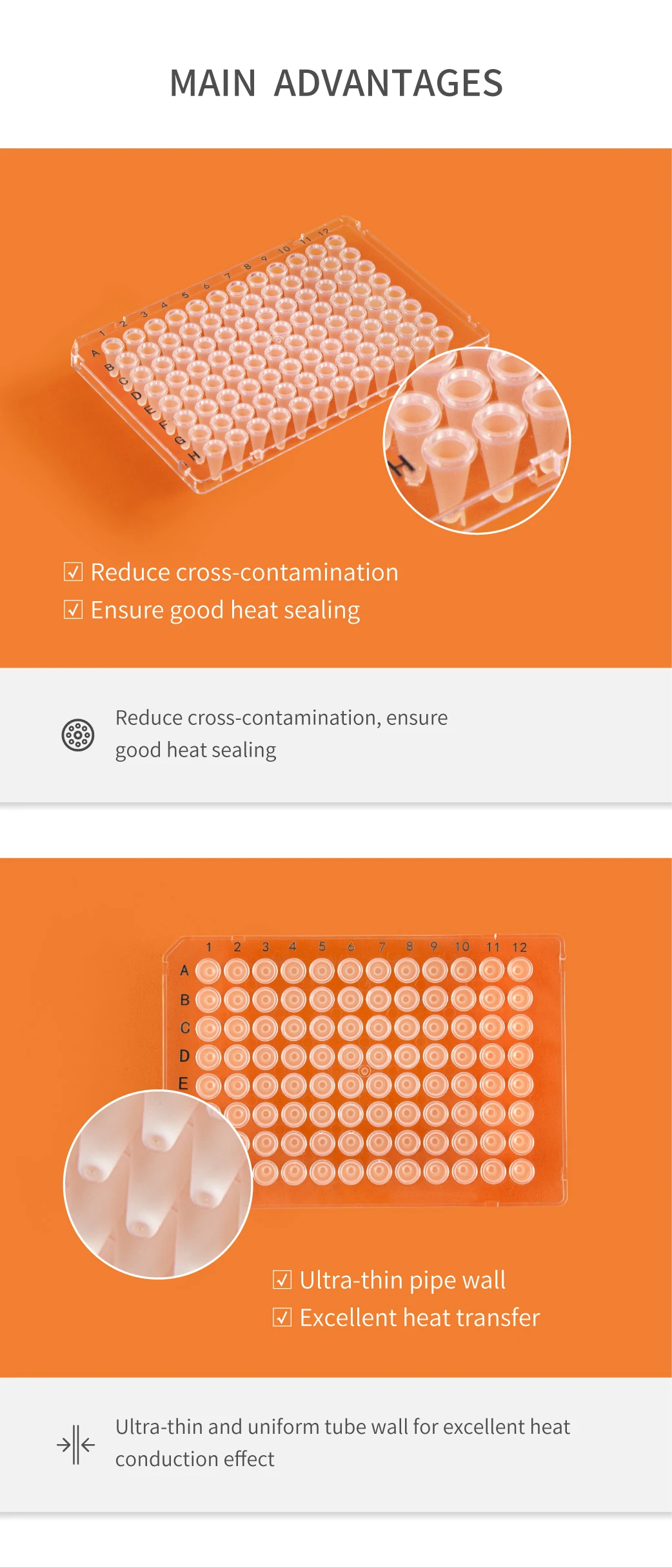 96 Well Abi Pcr Plate Transparent Detachable With Half - Skirt For 0 ...