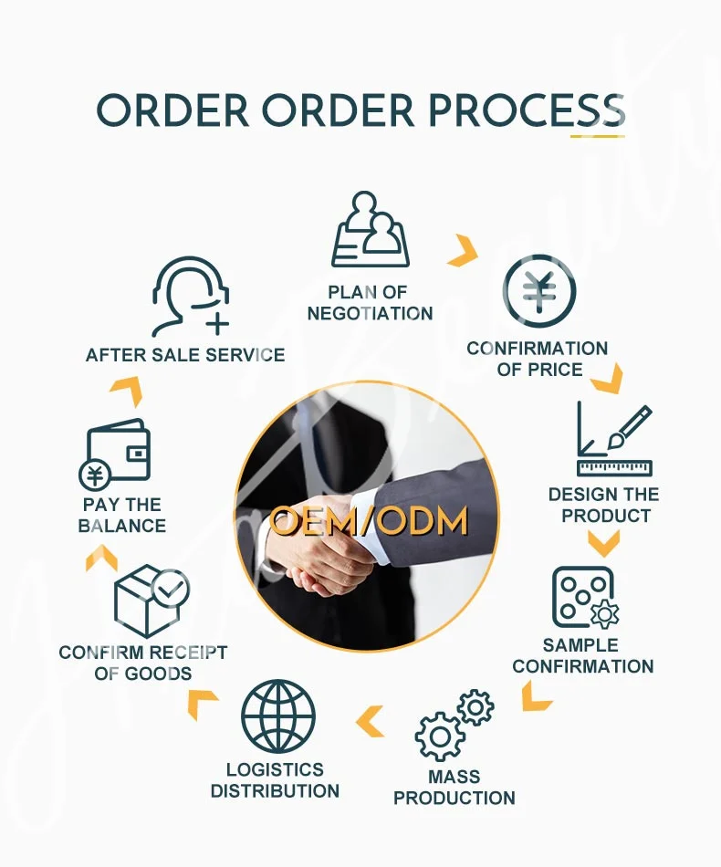 Heabeauty Brand Supplier Bronzer Oem Odm Natural Premium Taning Accelerator Tanning Gel - Buy ...