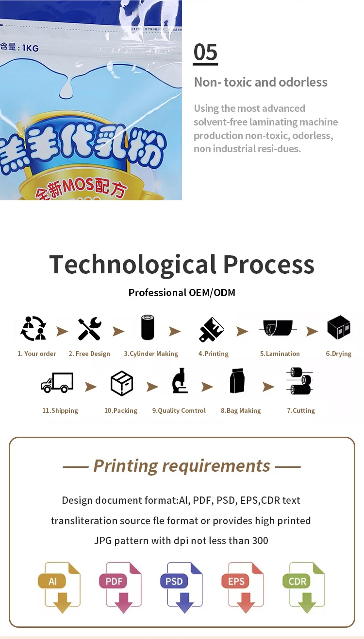 Custom Print Logo Self Sealing Aluminum Foil Food Packaging Zipper ...