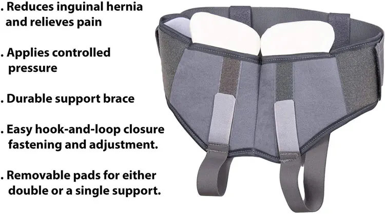 Inguinal Hernia Support Truss Brace Breathable Groin Straps For Double ...