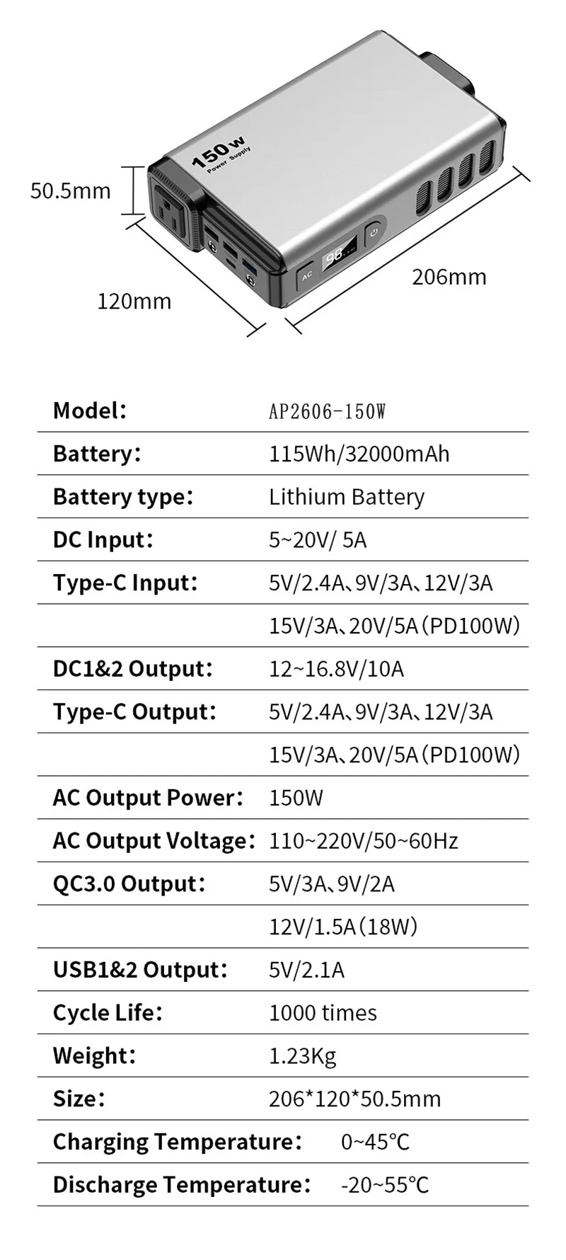 5 In 1 Ac Dc Pd Usb Backup Ac Laptop Power Bank 32000mah With Type-c ...