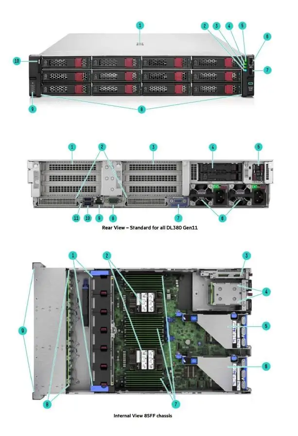 HPE Proliant DL380 Gen11 Server - High Performance & Reliability