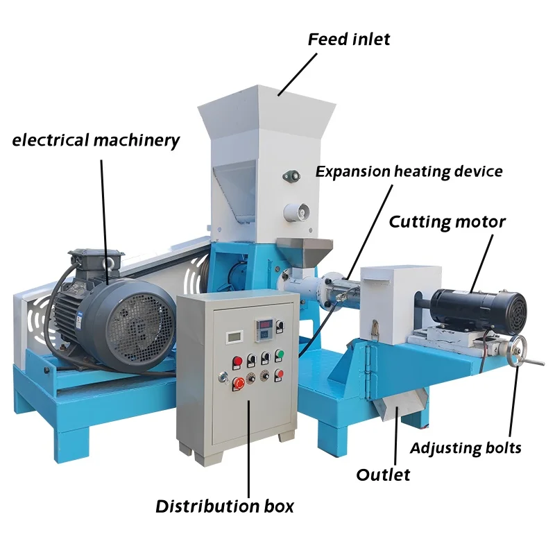 Full Automatic Floating Fish Feed Pellet Machine/shrimp Extruder ...