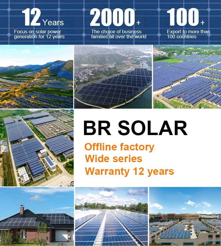 Br Solar Pv Panels 420w Mono Crystalline Panels - Buy Solar Module 420w ...