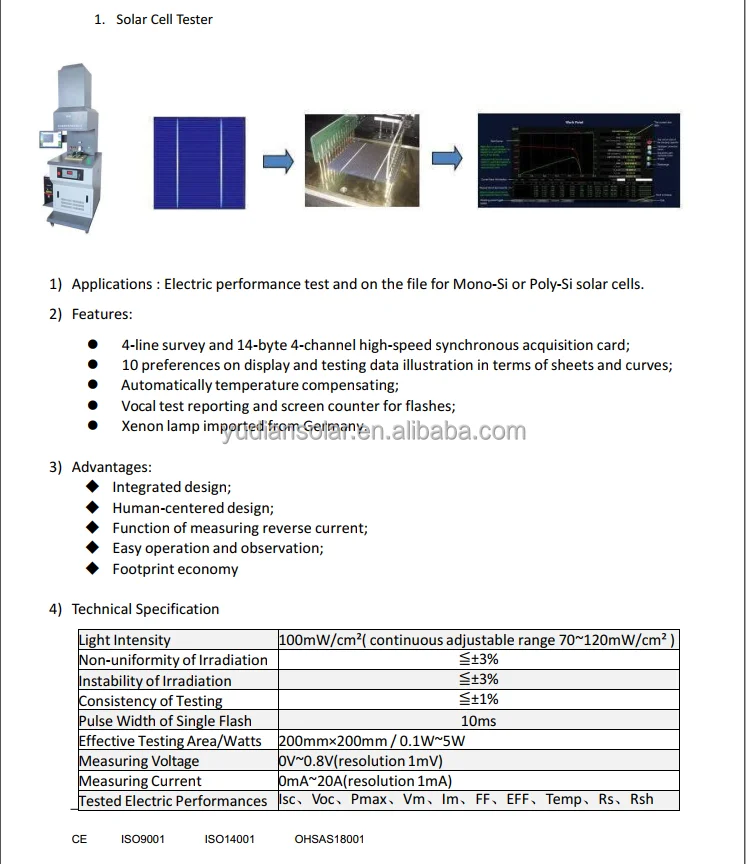 Radiant Solar Cell Tester Xenon From German Solar Panel Making Machine ...