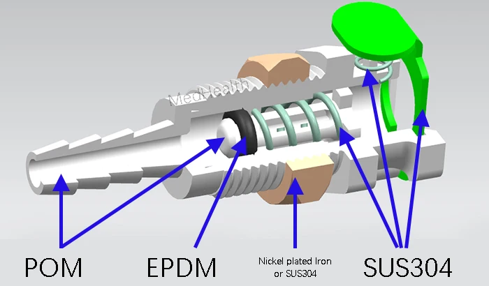 Shut Off Quick Disconnect Release Connector/coupling For Soft Pvc ...