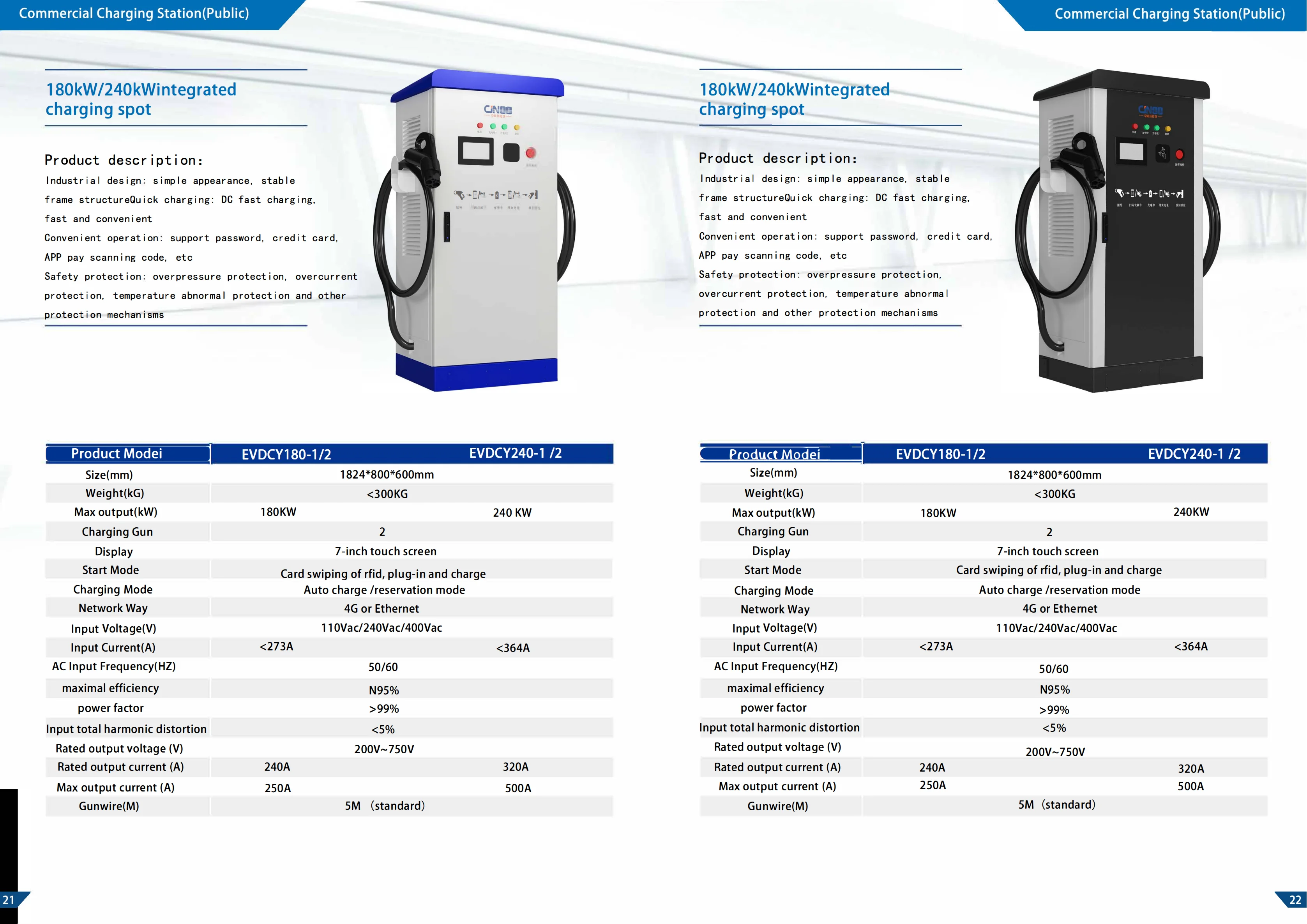 20kw To 360kw Commercial New Energy Vehicle Charging Pile Floor Mounted Electric Car Ev Dc Fast ...