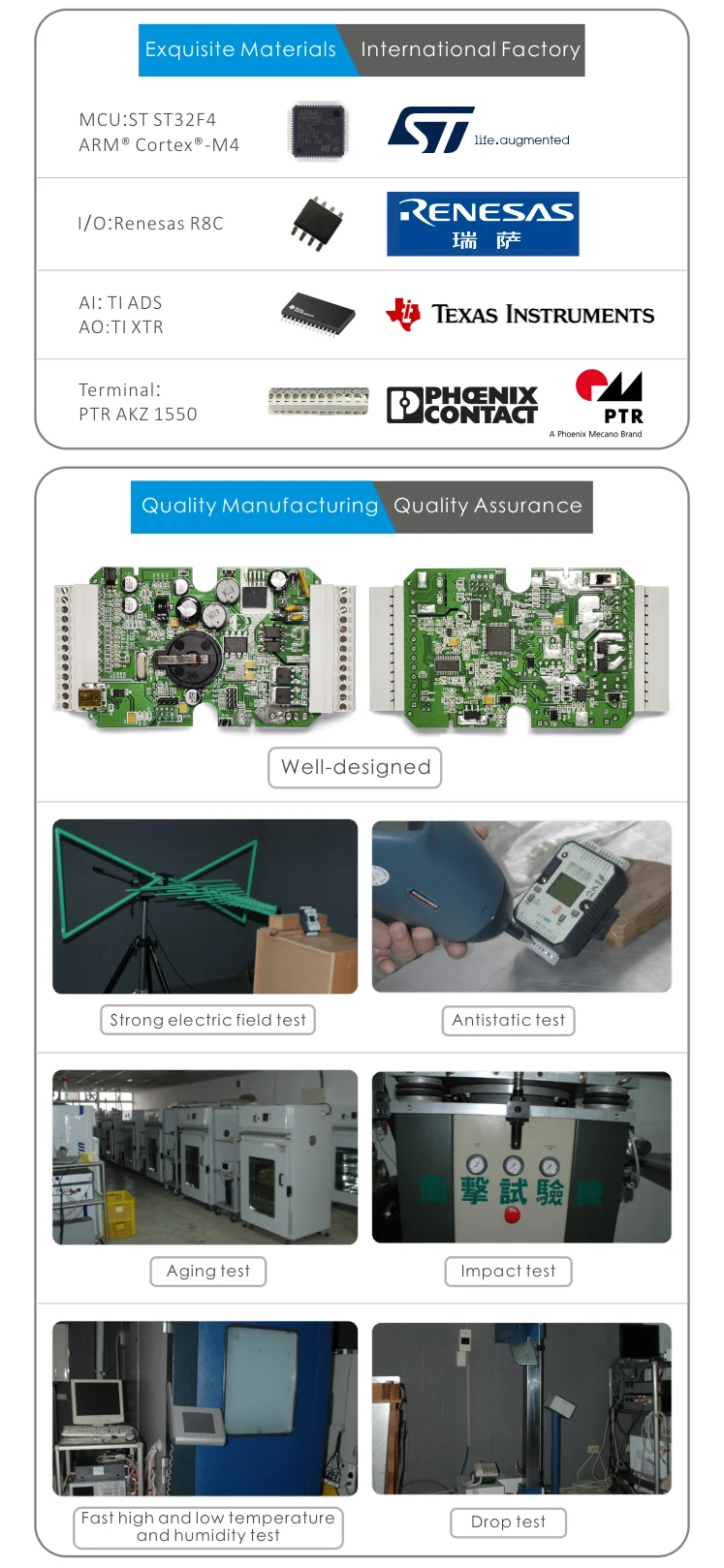 Analog I/O Module - 4AI 2AO 2DI 2DO RS-485 Port Modbus RTU
