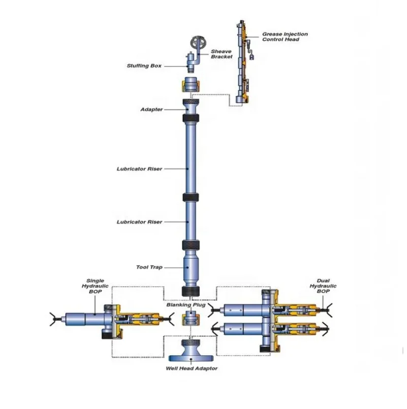 10ft PCE API Lubricator Pipe Riser| Alibaba.com