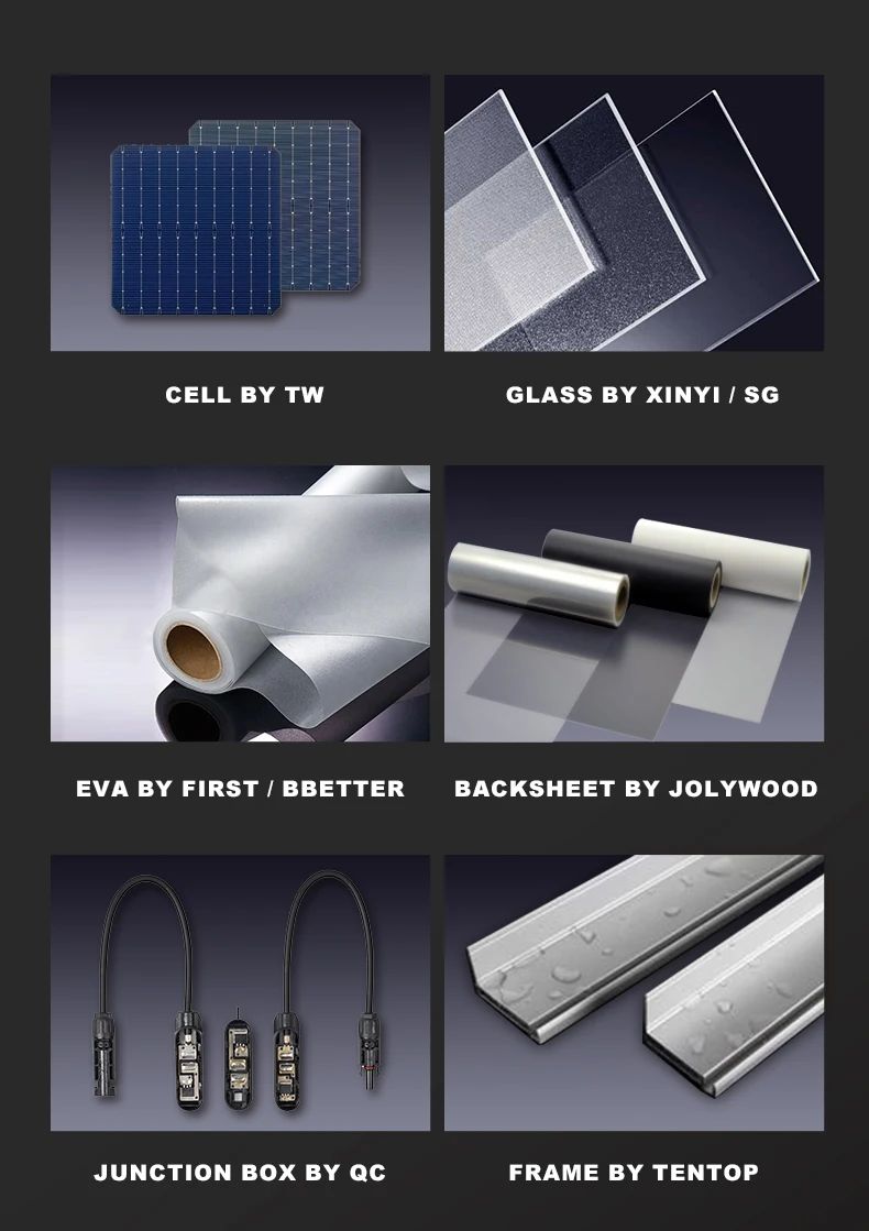 Sunket Solar Power Panels - Efficient Energy Solutions