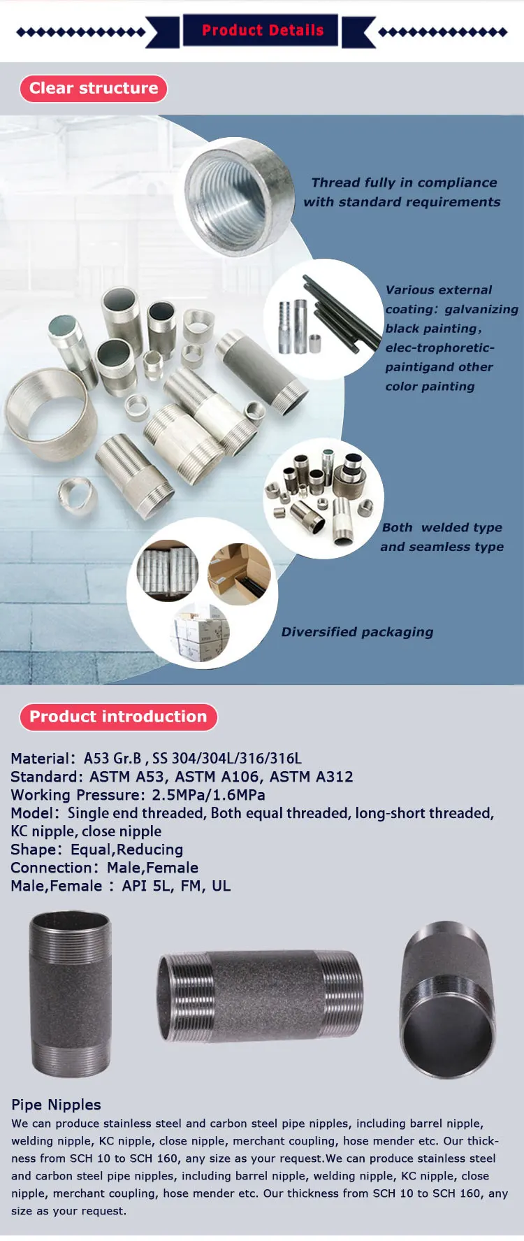 Fire Fighting Pipes Fire Protection System Fire Sprinkler System Hose ...