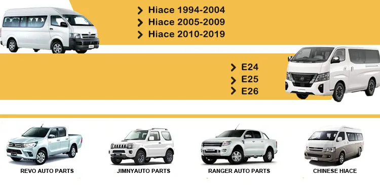 Modified Rear Bumper for Hiace200 New ABS Commuter Quantum Auto Parts ...