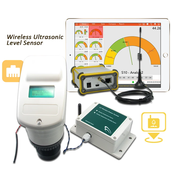 Lora Lorawan Wireless Water Level Sensor - Ultrasonic Flow Meter