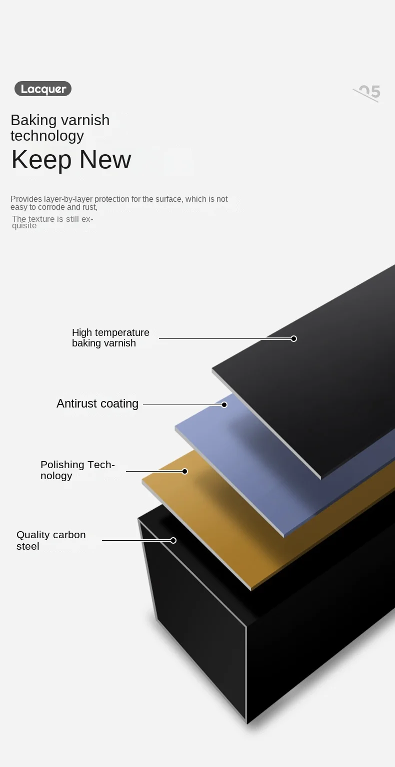 Metal Wire-Wrap Board Shelf - Stylish Desktop Storage