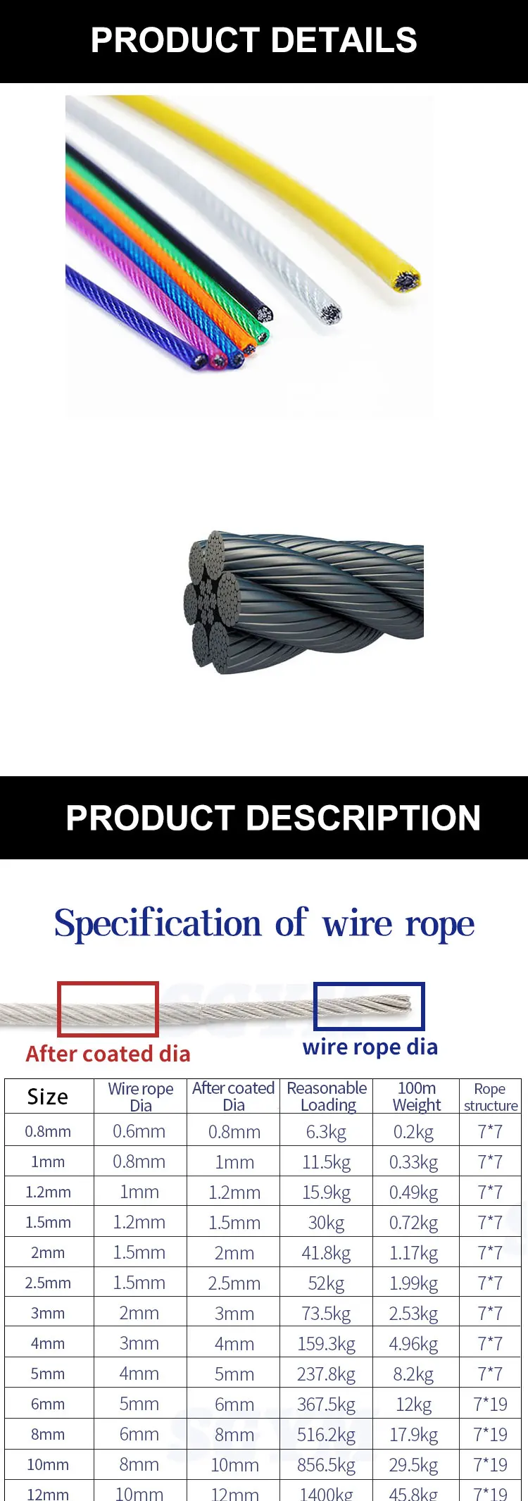 5mm Galvanized Steel Compact Wire Rope Steel Cable - Buy Galvanized ...