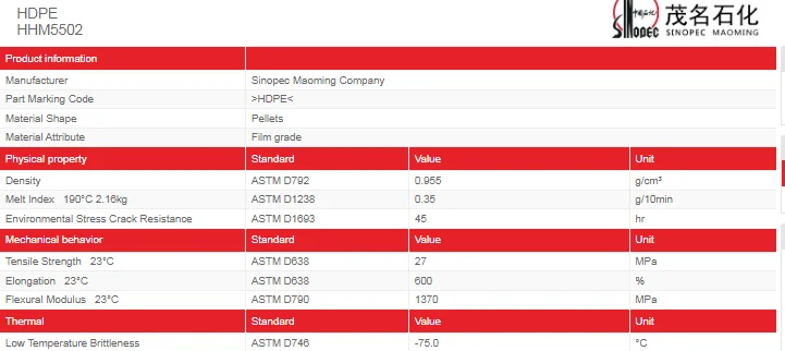 Sinopec Virgin Hdpe Granules High Density Resin Hdpe Pe Plastic Raw ...