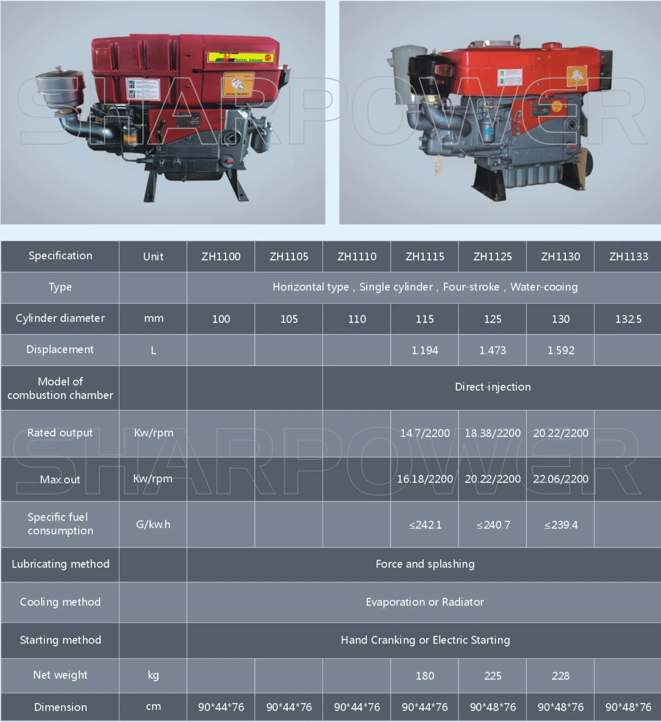 12 Hp Diesel Engine 16 Hp Diesel Engine 1 Cylinder Diesel Engine For ...