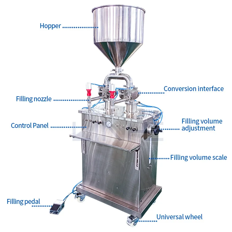 Semiautomatic Vertical Paste Liquid Lotion Shampoo Filling Machine ...