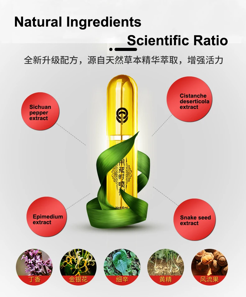 Male External Use Spray - Extend Time & Enhance Performance