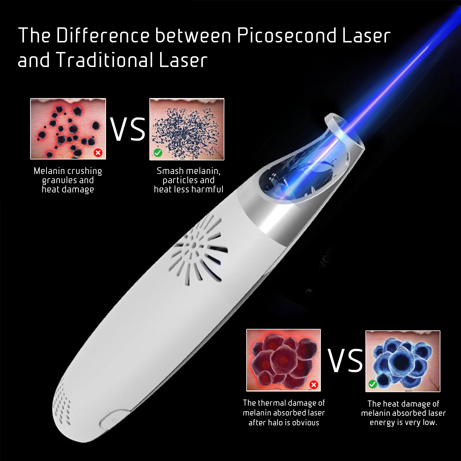 Lescolton Factory Direct Laser Light Therapy Scar Mole Freckle Tatoo lescolton-factory-direct-laser-light-therapy-scar-mole-freckle-tatoo
