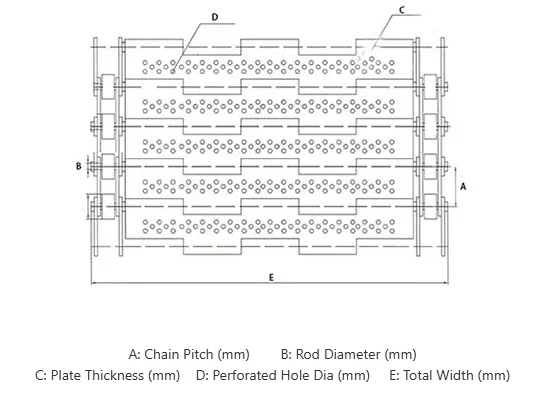 Stainless Steel Wire Mesh Chain Plate Conveyor Belt Baffle Can Be ...