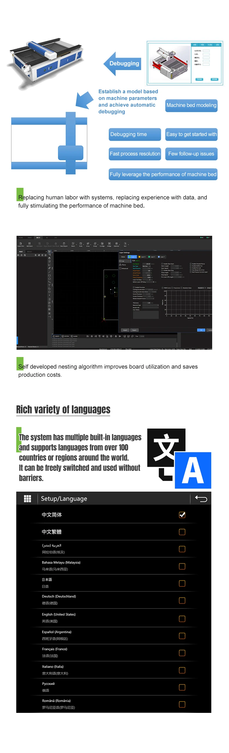 Inovance Laser Control System for Fiber Laser Cutting