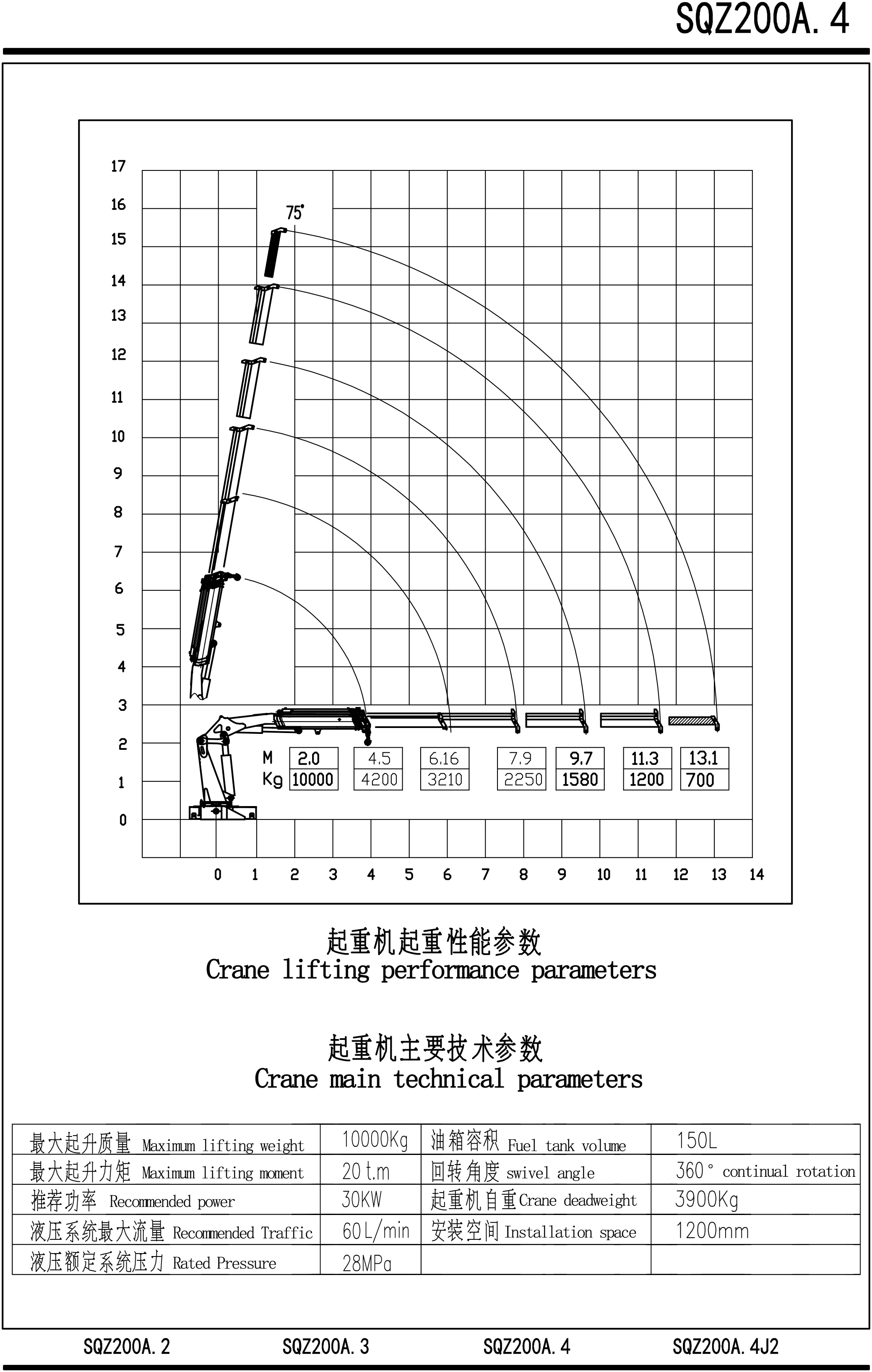 Heavy-duty Hydraulic System Knuckle Arm Grab Forest Crane Supplier For ...