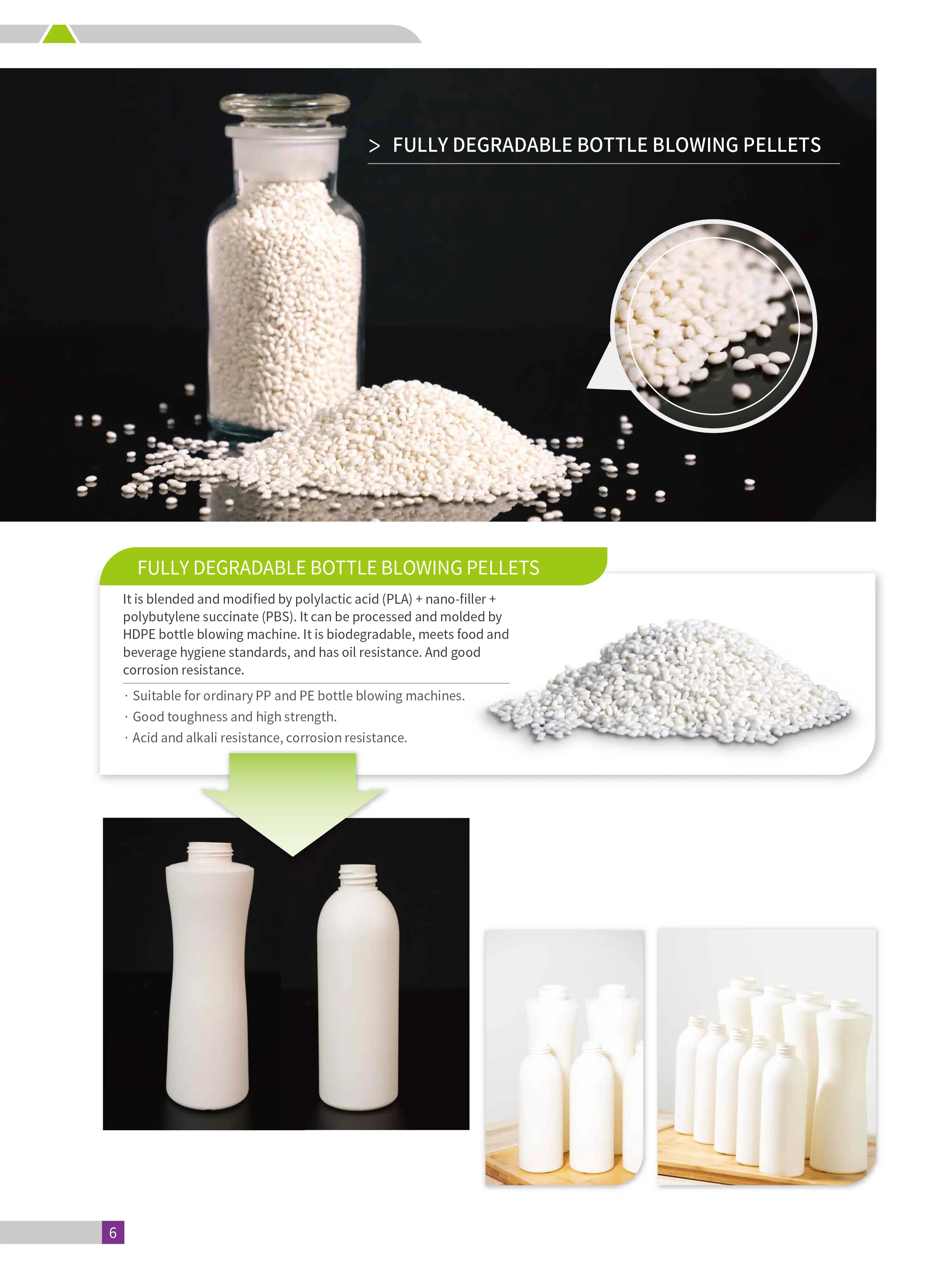 Recycled Raw Material Biodegradable Plastic Bottle Pellets Plastic ...