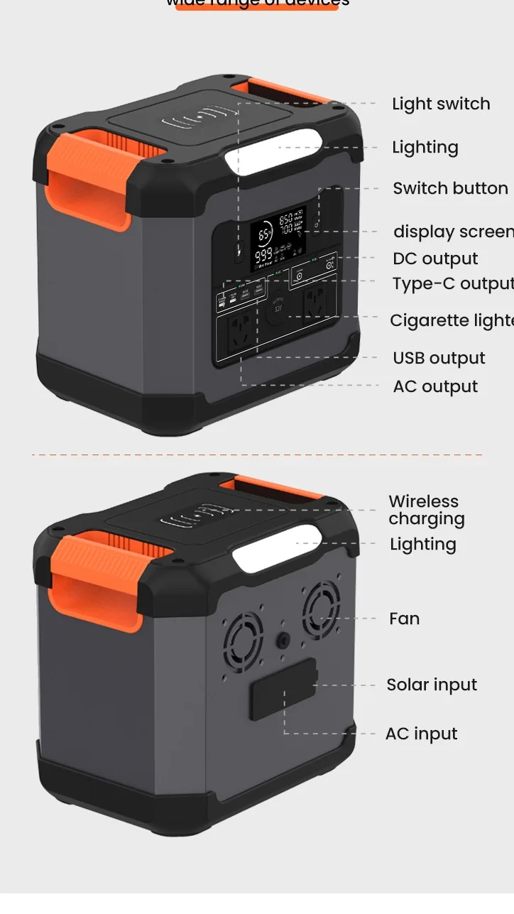 1500wlithium Lifepo4 Portable Power Station With Solar Panel 15w ...