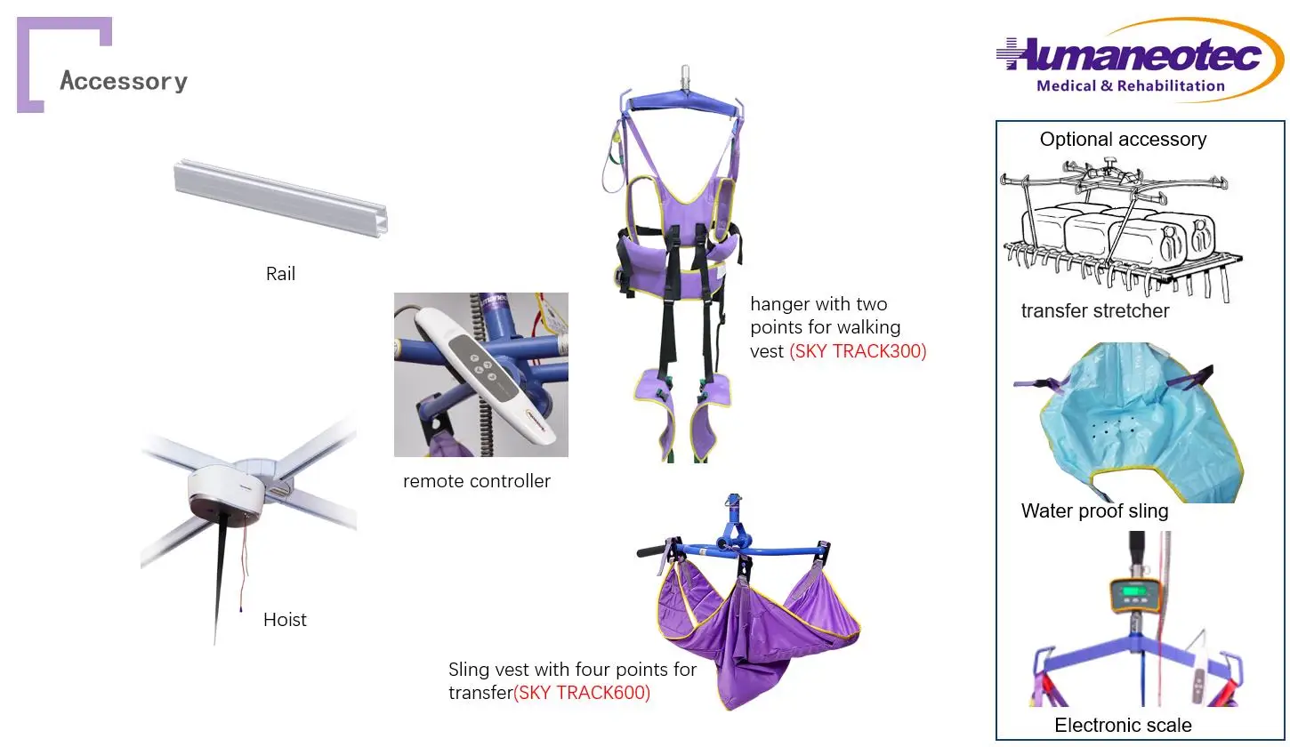 Rehabilitation Lifting Harness for Adult Patients - Safe & Comfortable
