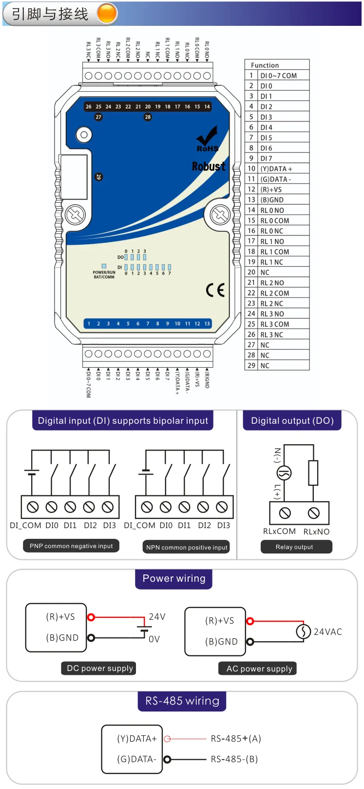 Modbus I/O Module with 8DO Digital Power Relay Output
