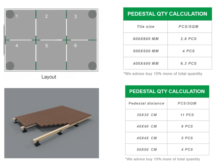 Pedestal Roof Floor Mounted Paving Pod Adjustable Raised Floor Base ...