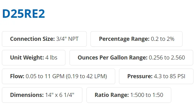 Automatic Poultry House French Dosatron Doser For Chicken Broiler ...