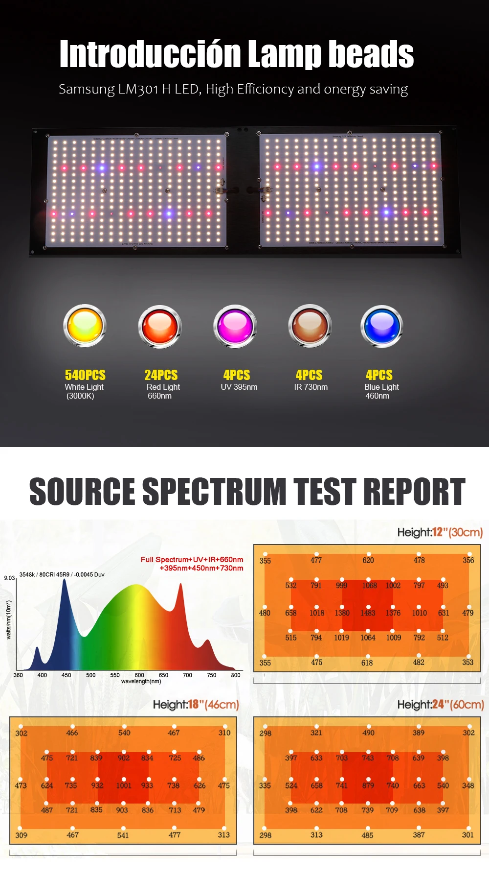 Adjustable Full Spectrum Lamp Lm301h 120w 240w Indoor Plant Led Grow ...