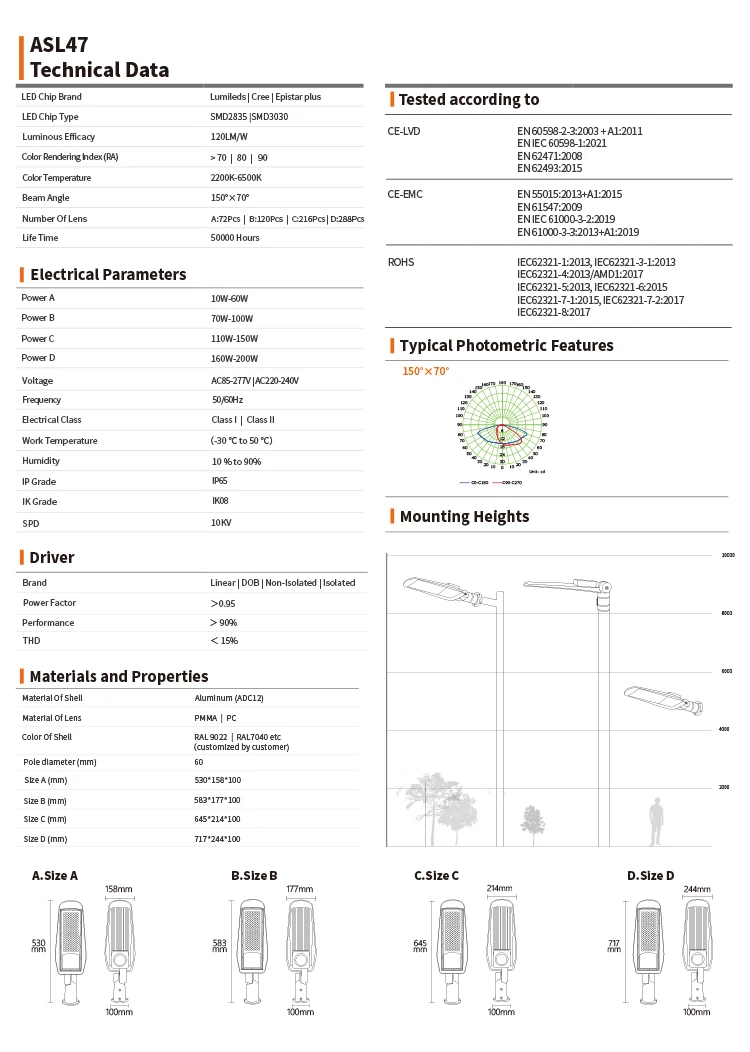 Outdoor IP65 Waterproof AC Led Street Light Bulbs for Road Use ...